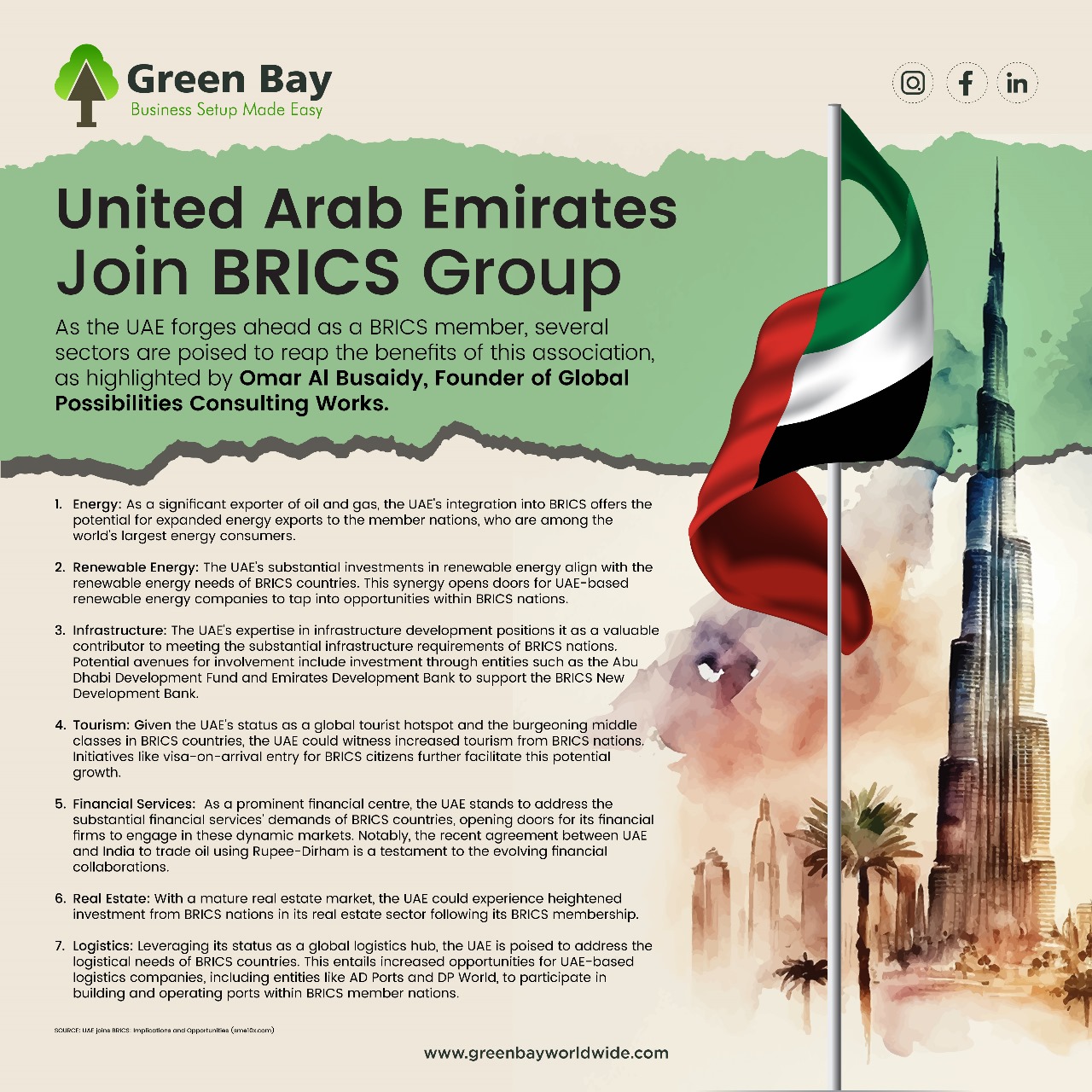 UNITED ARAB EMIRATES JOIN BRICS GROUP 2024